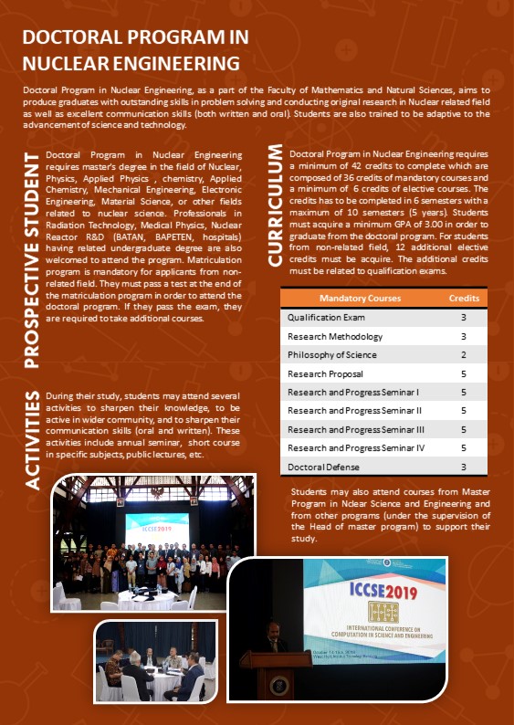 [S3N] Doctoral Program in Nuclear Engineering – Fisika ITB