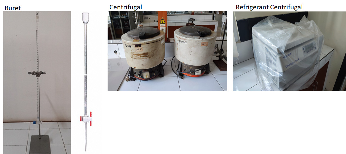 Laboratorium – AFR – Petroleum Engineering