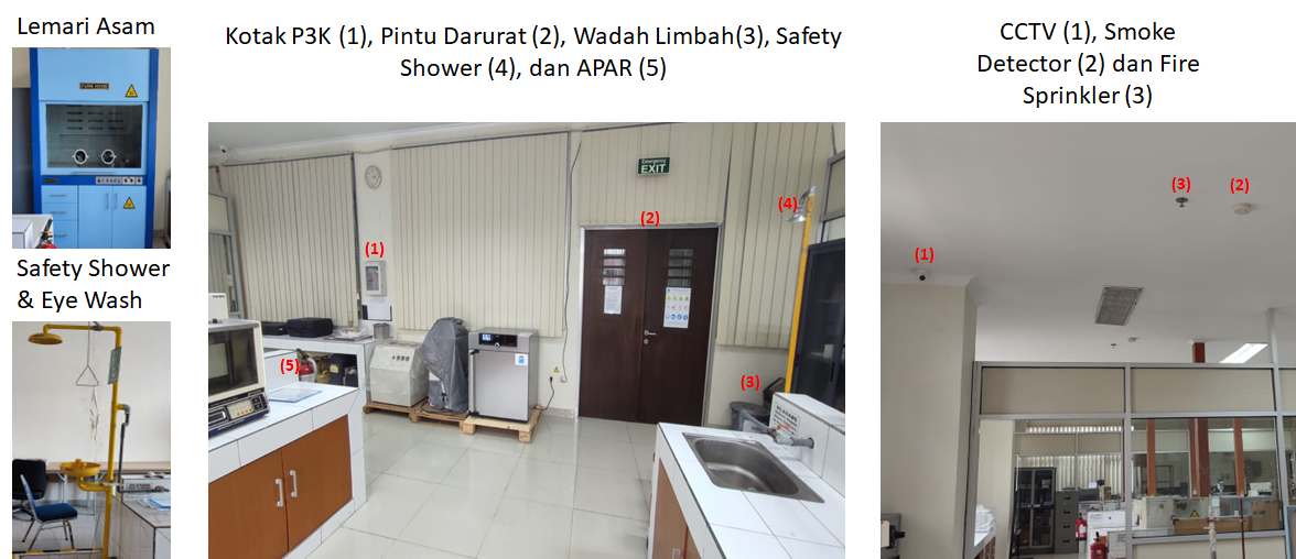 Laboratorium – AFR – Petroleum Engineering