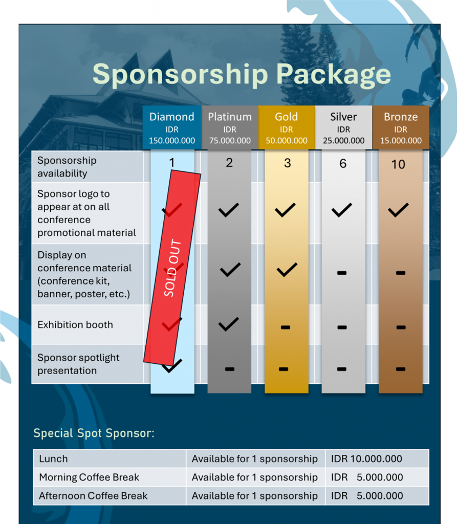 Sponsorship-update-893x1024.png