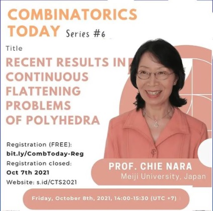 Combinatorics Today Series #6 : Recent Results in Continuous Flattening ...
